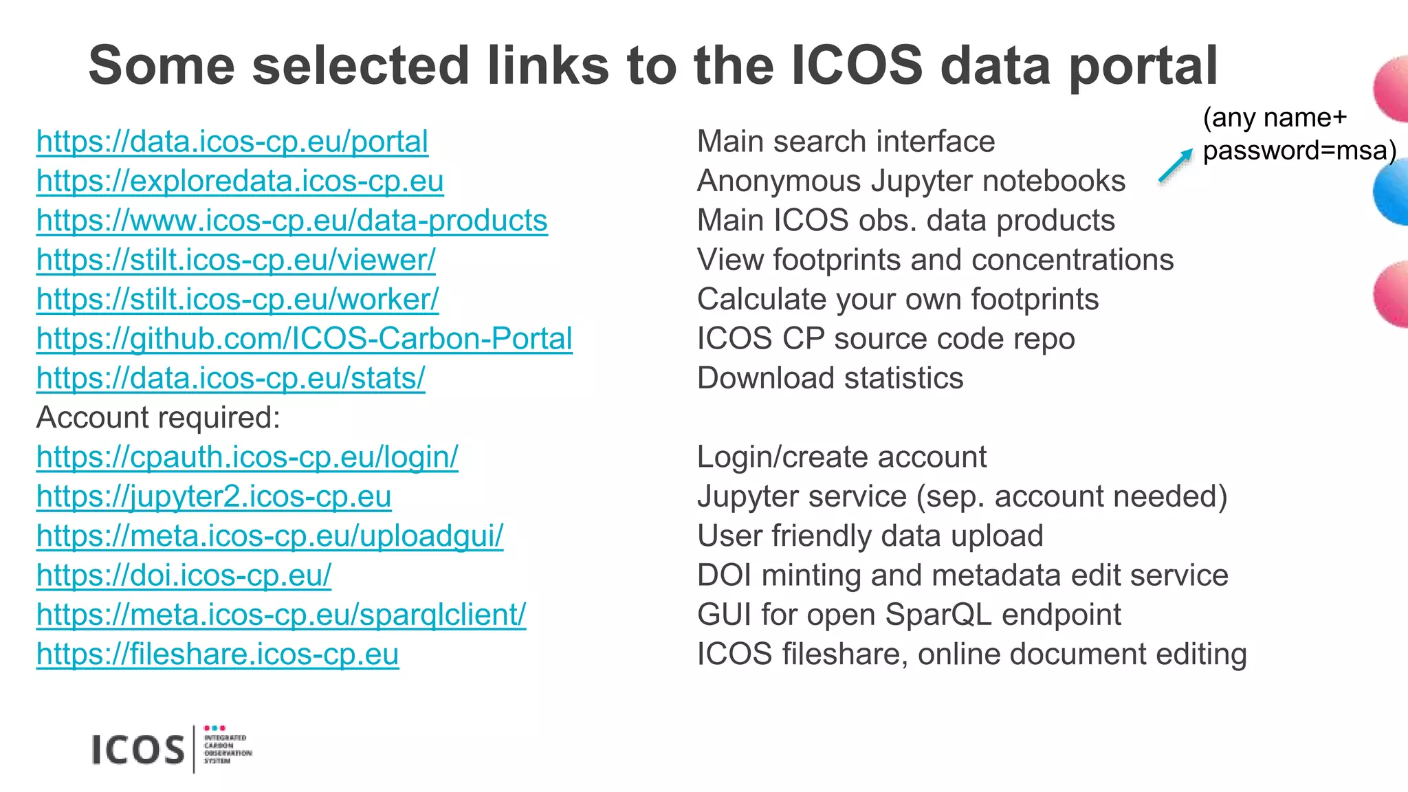 Pantazatou, Karolina: Presenting ICOS data in education | PPTX