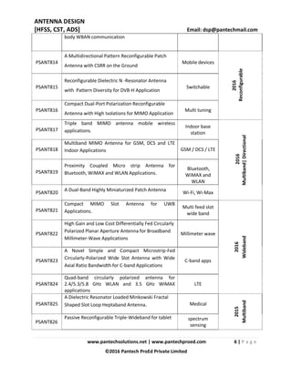 Pantech antenna design project 2016-17 | PDF