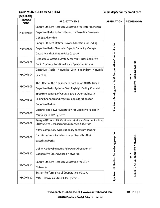 Pantech communication and NS2 projects 2016-17 | PDF