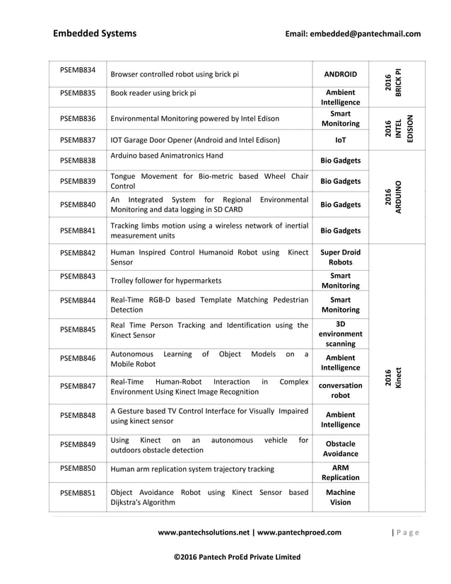 Pantech embedded system project 2016-17 | PDF