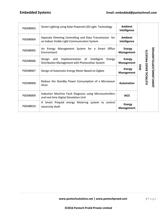 Pantech embedded system project 2016-17 | PDF