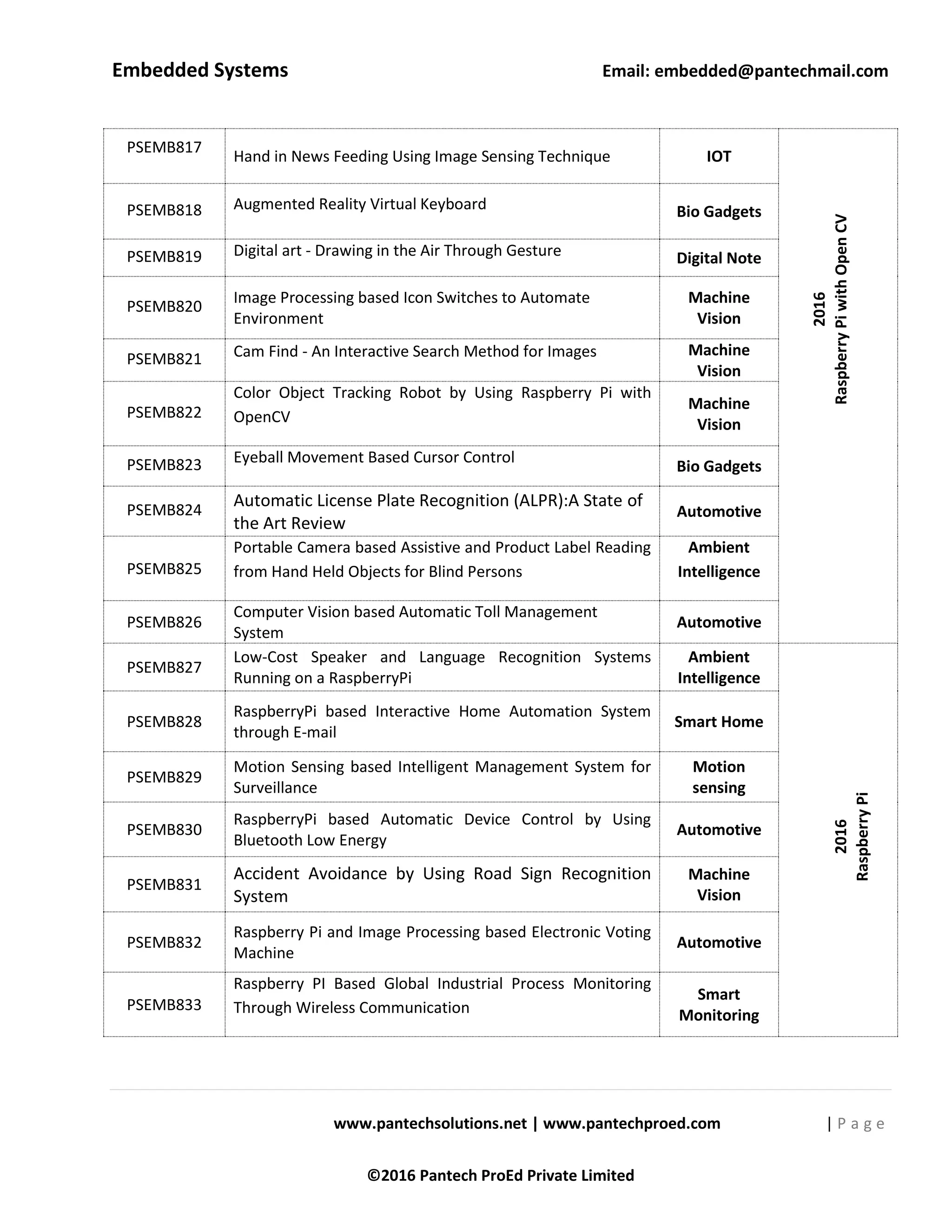 Pantech embedded systems and IoT projects 2016-17 | PDF