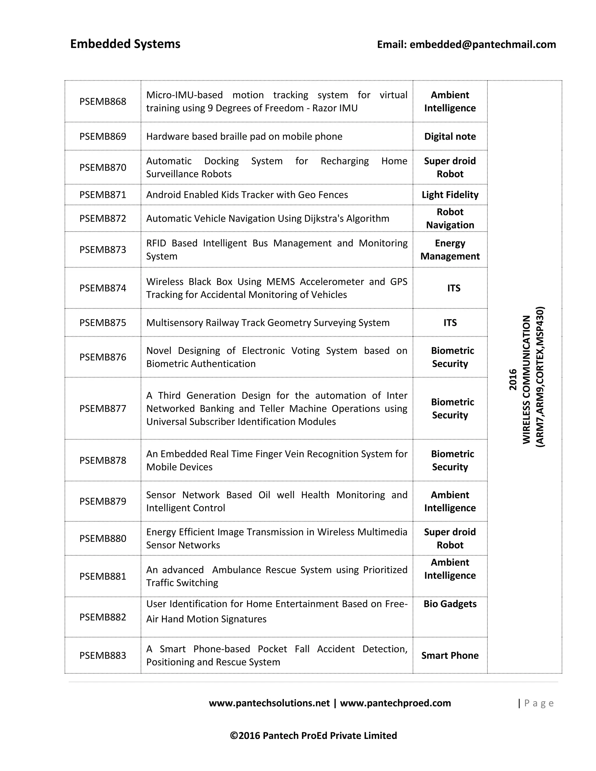 Pantech embedded systems and IoT projects 2016-17 | PDF
