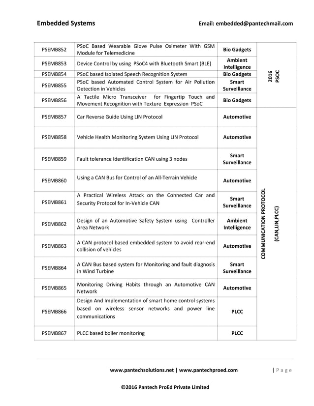 Pantech embedded systems and IoT projects 2016-17 | PDF