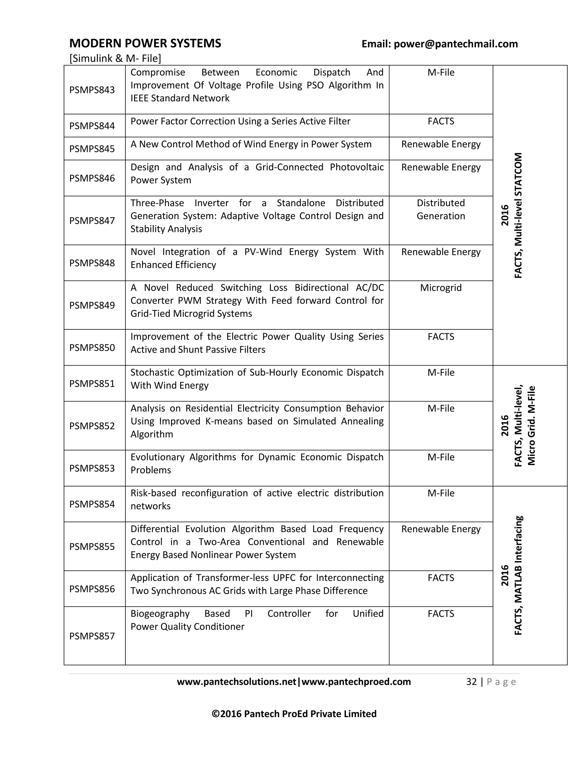 Pantech modern power system projects [simulink & m-file] 2016-17 | PDF