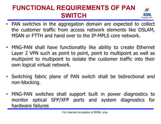 PAN Technology.pptx