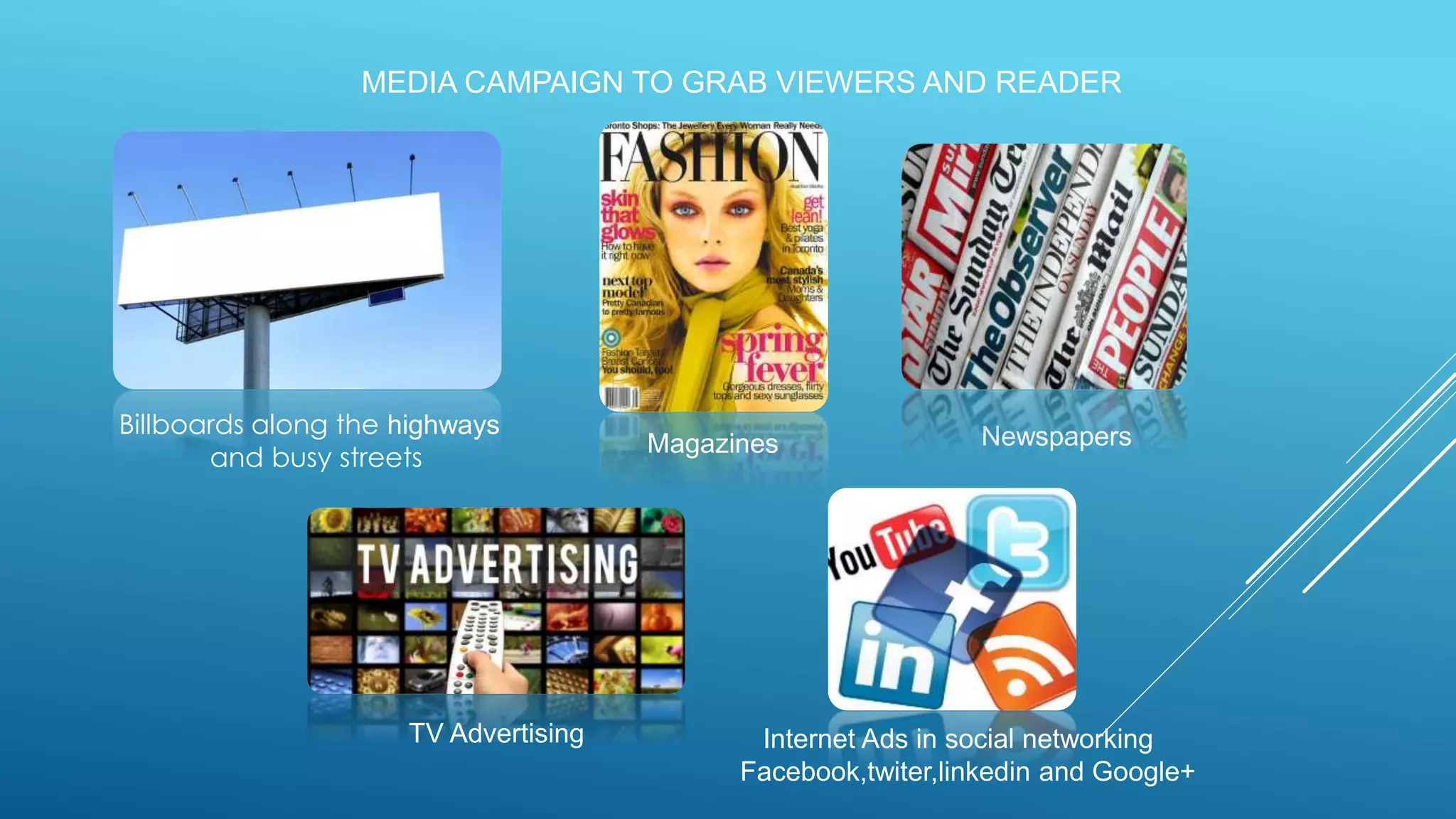 Pantene curlever | PPTX