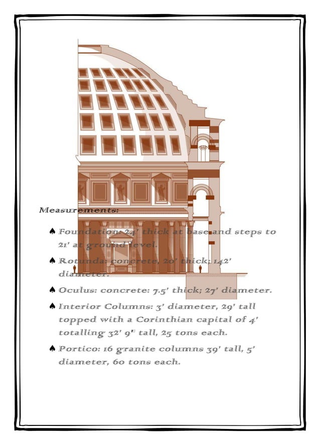 Pantheon | DOCX | Christianity | Religion & Spirituality