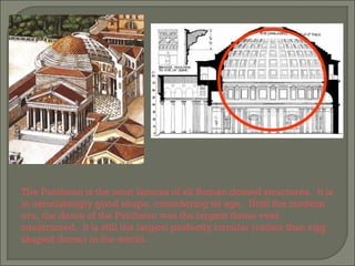 Pantheon slides | PPT | Religion & Spirituality