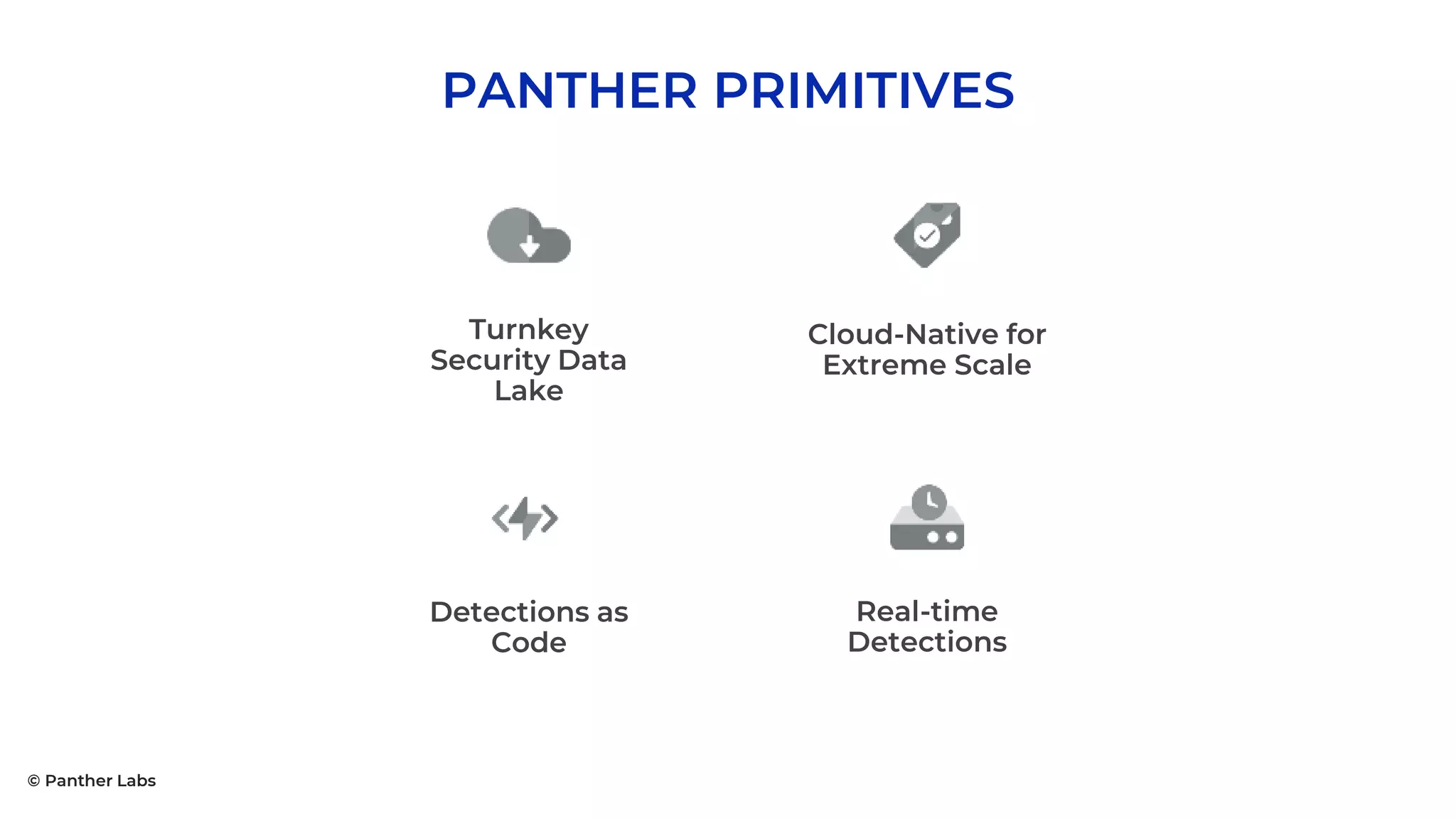 Replacing Legacy SIEM with Panther and Snowflake | PPTX