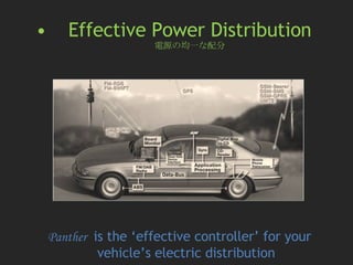 Panther Presentation | PPT