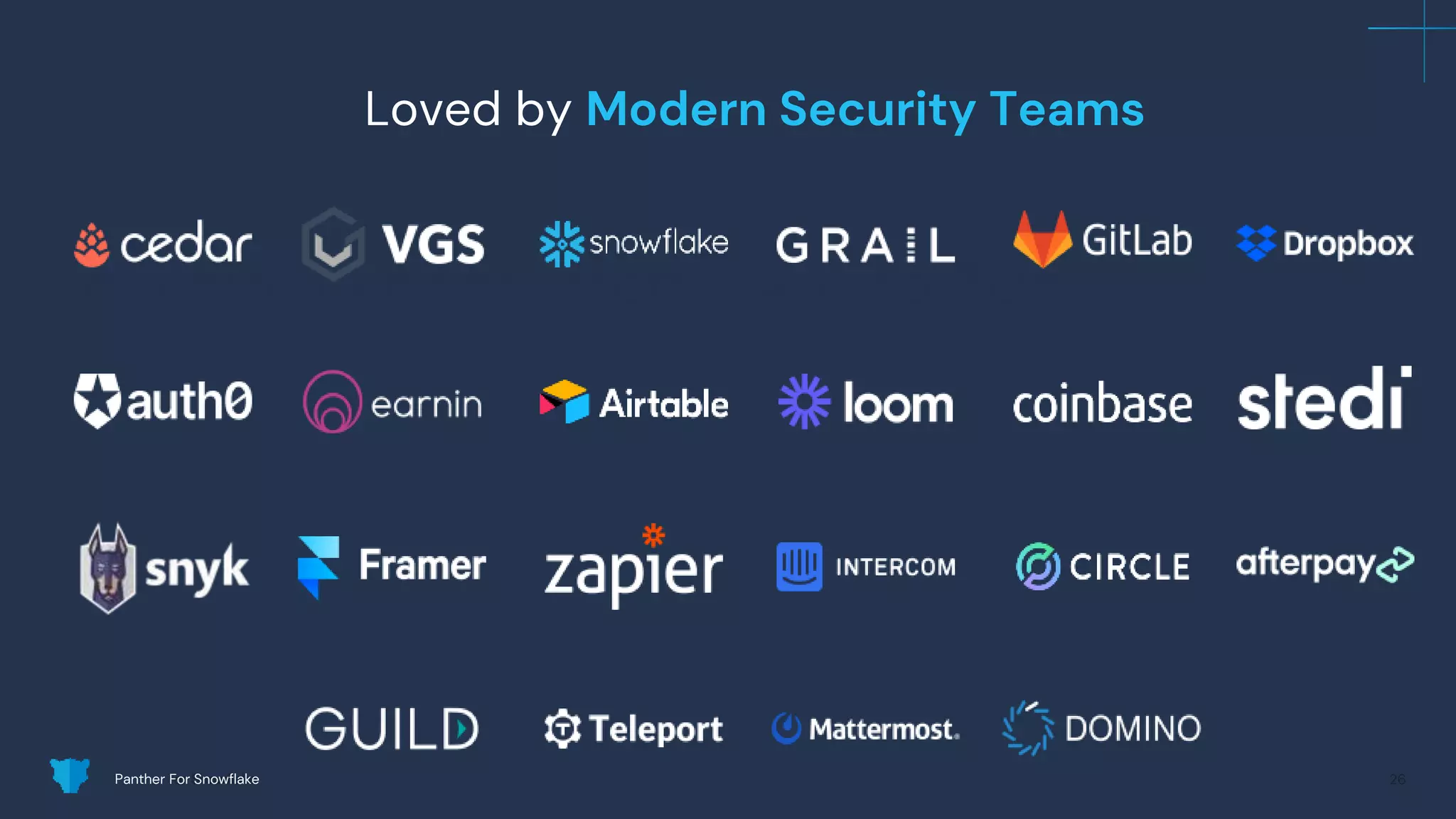 How to Implement Snowflake Security Best Practices with Panther | PPTX