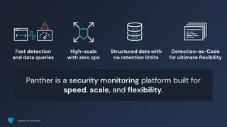 How to Implement Snowflake Security Best Practices with Panther | PPTX