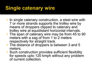 Pantograph,catenary wire,smothing reactor | PPT