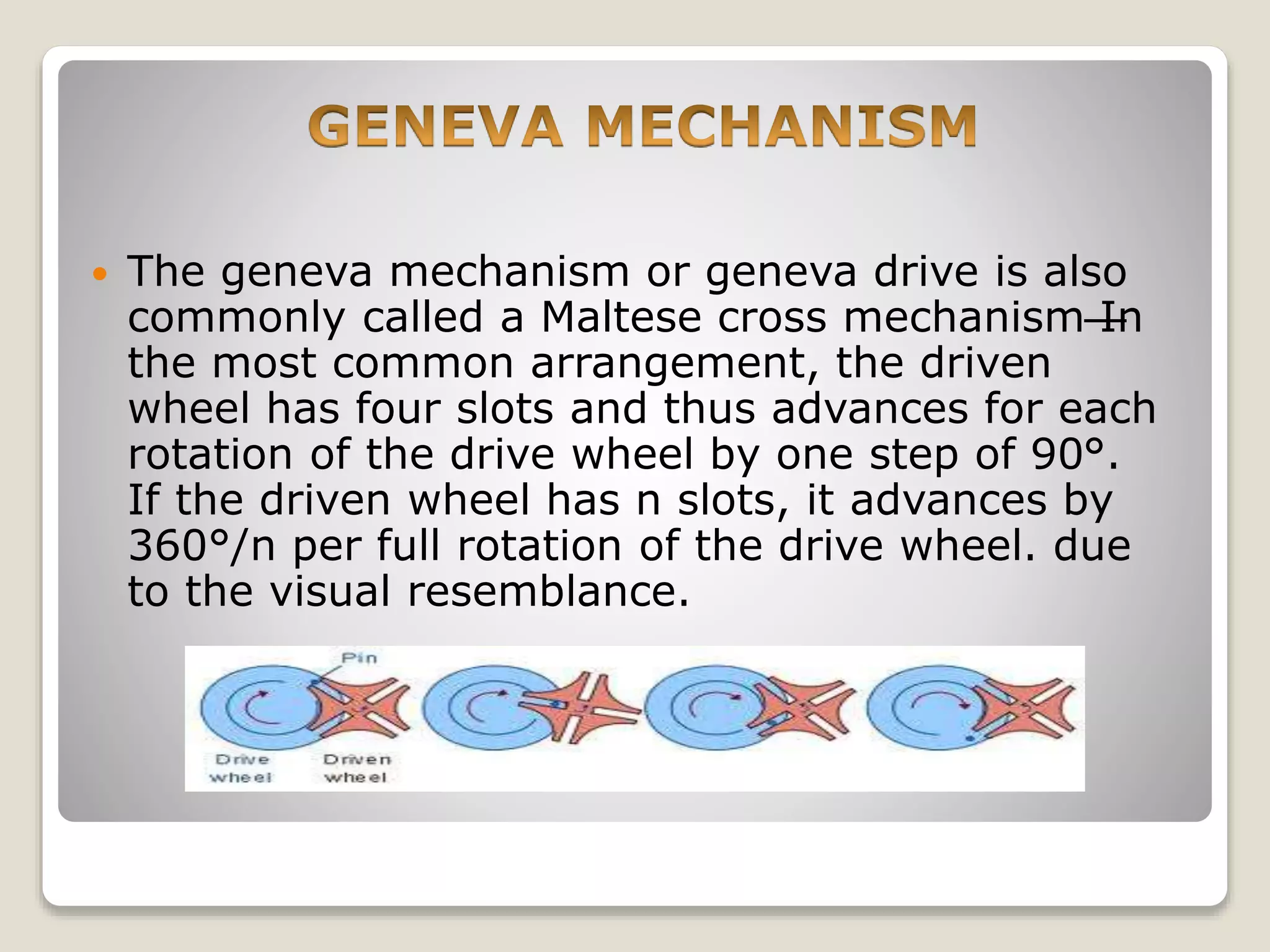 Pantograph,geneva,swinging mechanisms | PPTX