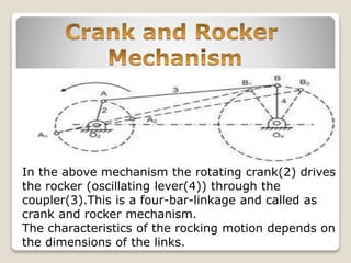 Pantograph,geneva,swinging mechanisms | PPTX