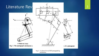 Pantograph Mechanism.pptx