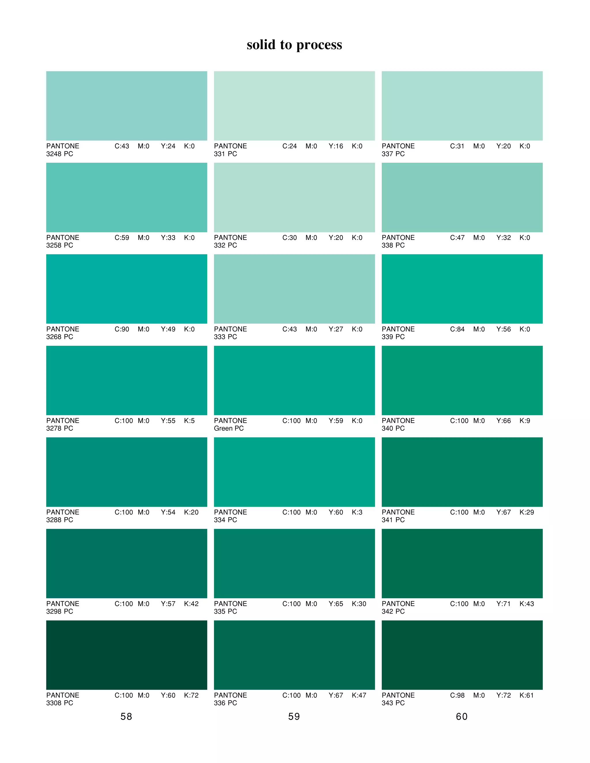 Pantone | PDF