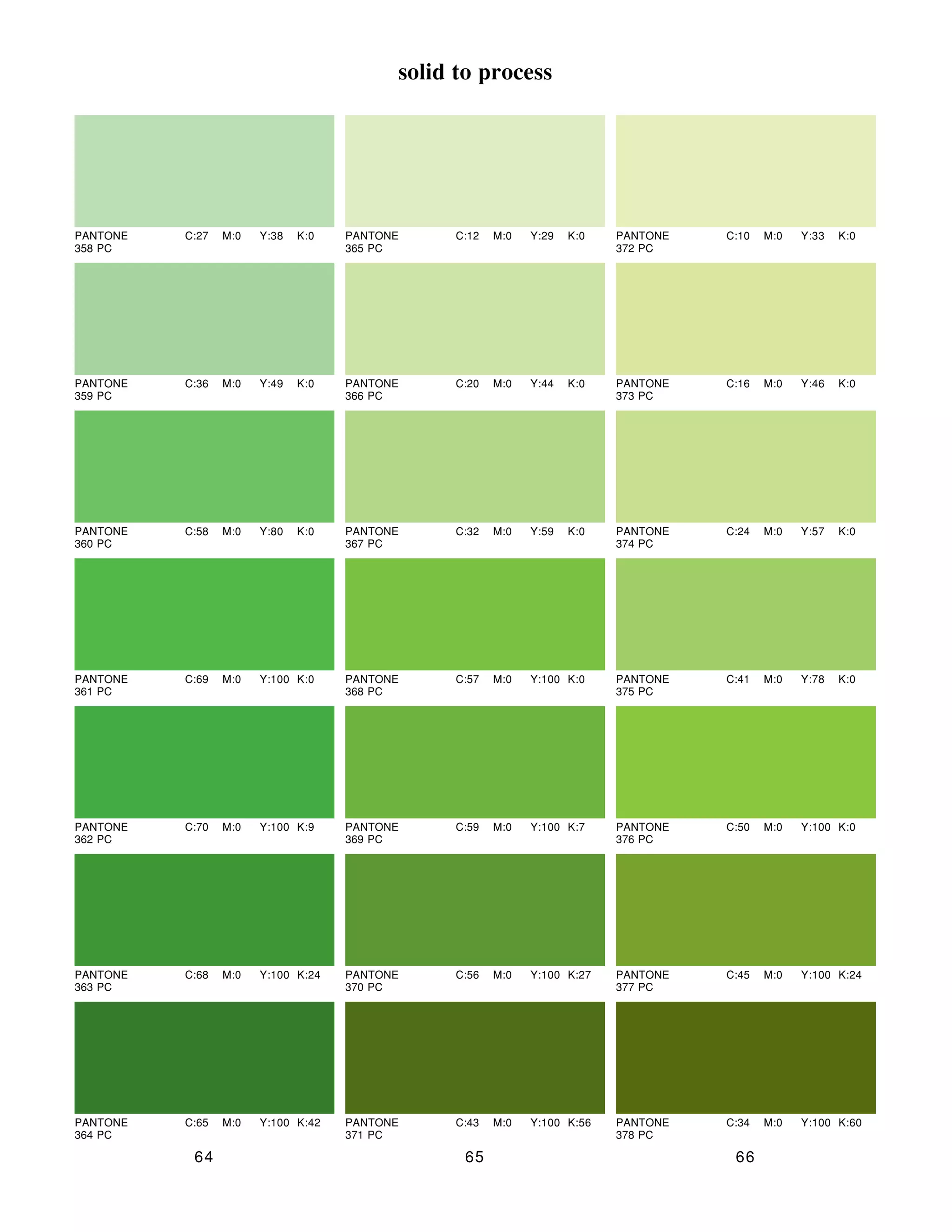 Pantone | PDF