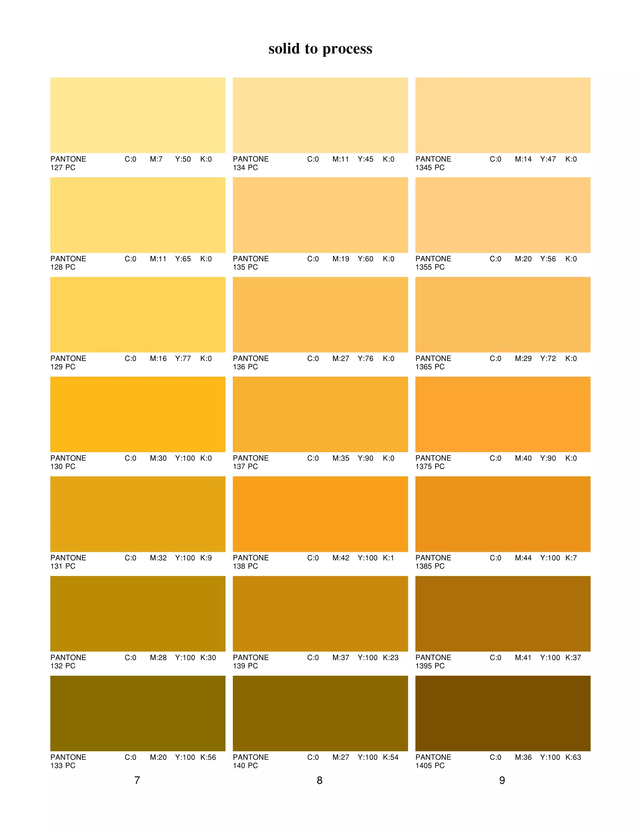 Pantone | PDF