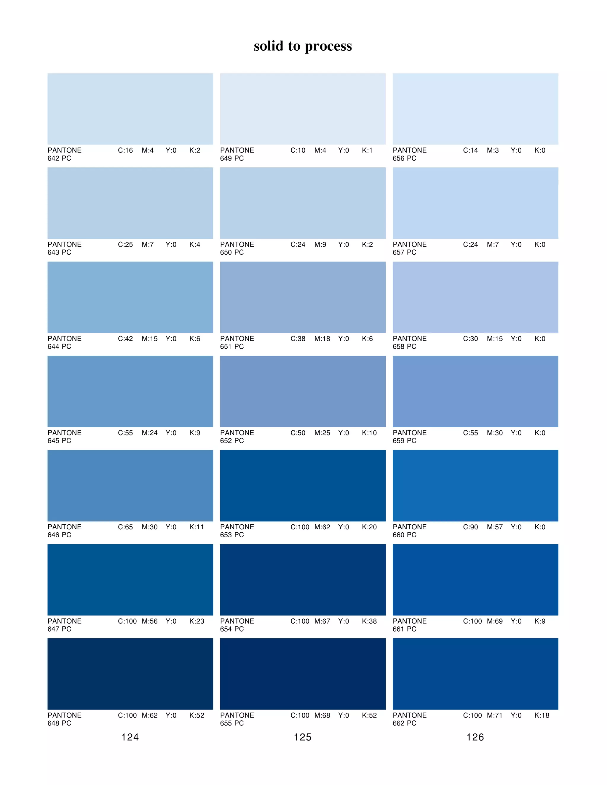 Pantone | PDF