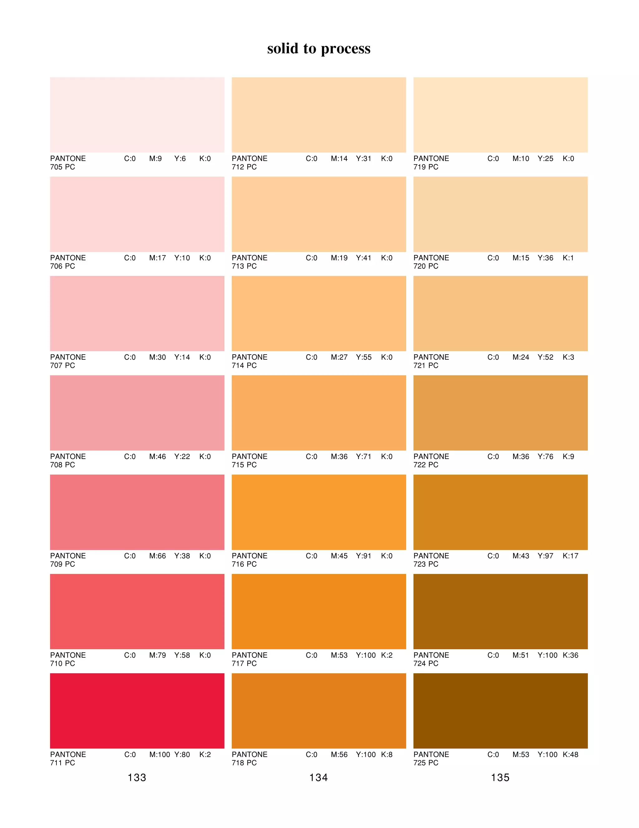 Pantone | PDF