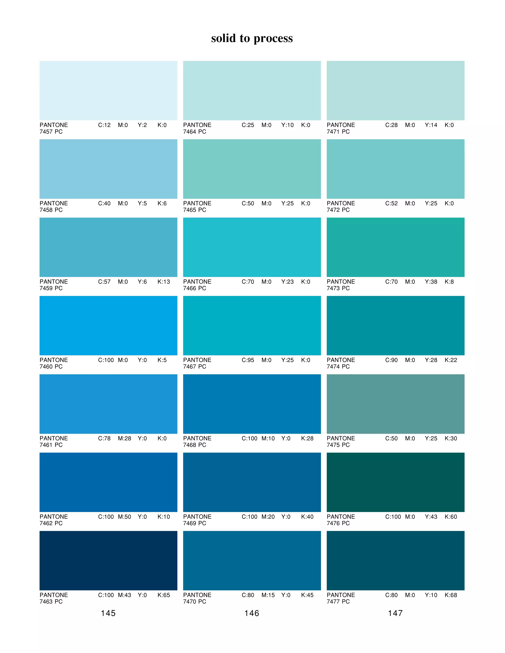 Pantone | PDF