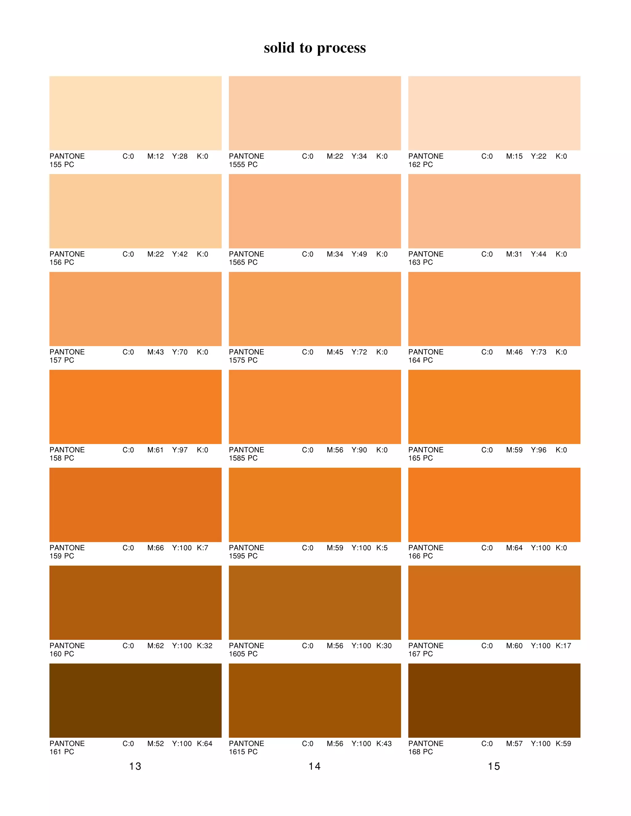 Pantone | PDF