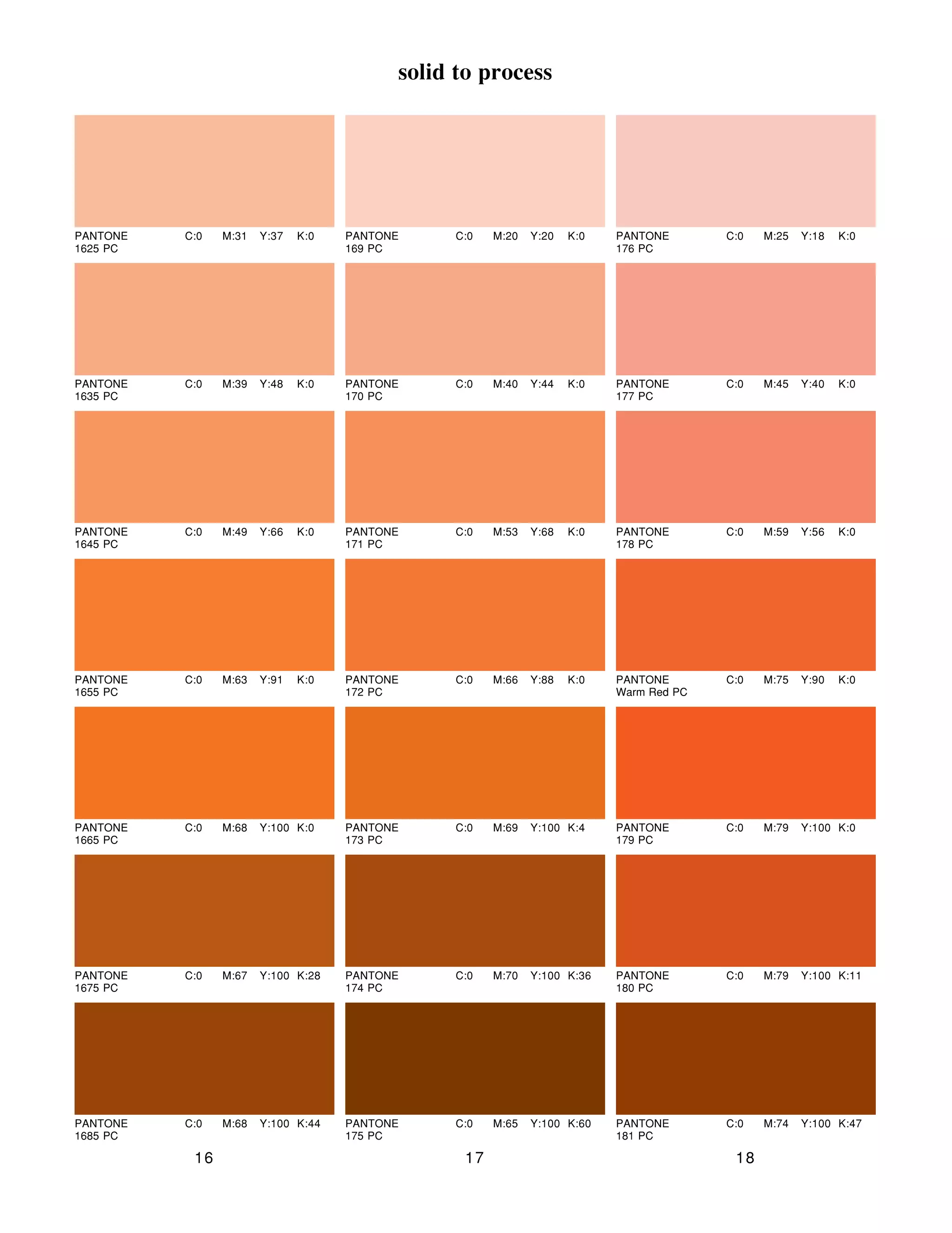 Pantone | PDF