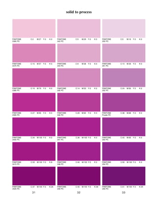 Pantone | PDF