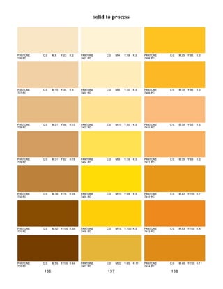 Pantone | PDF