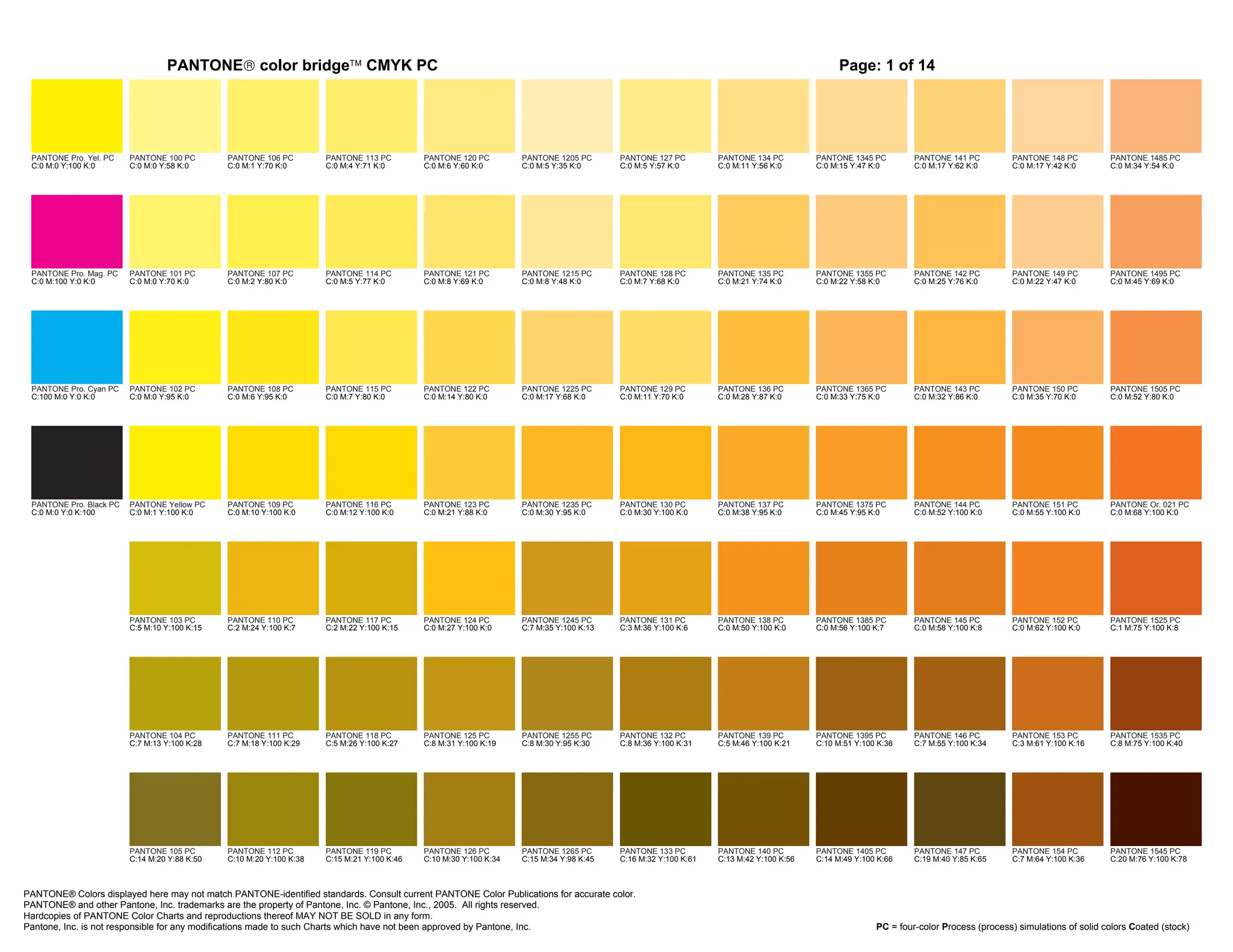 pantone-pc-chart.pdf