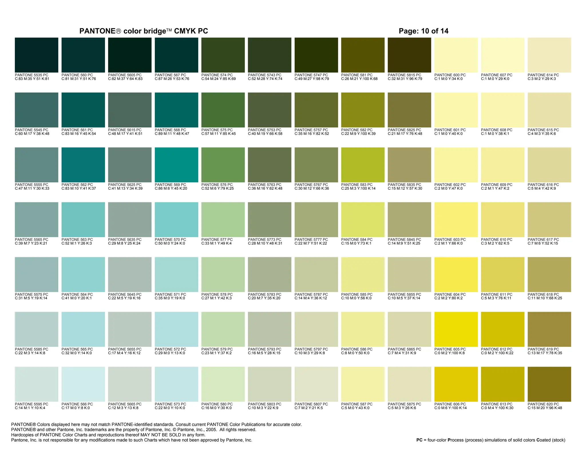 pantone-pc-chart.pdf
