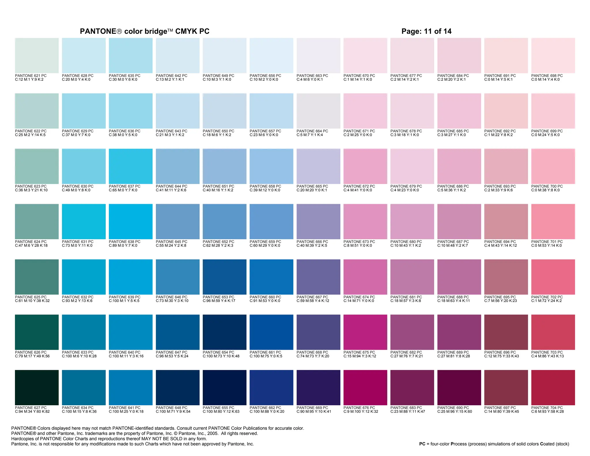 pantone-pc-chart.pdf