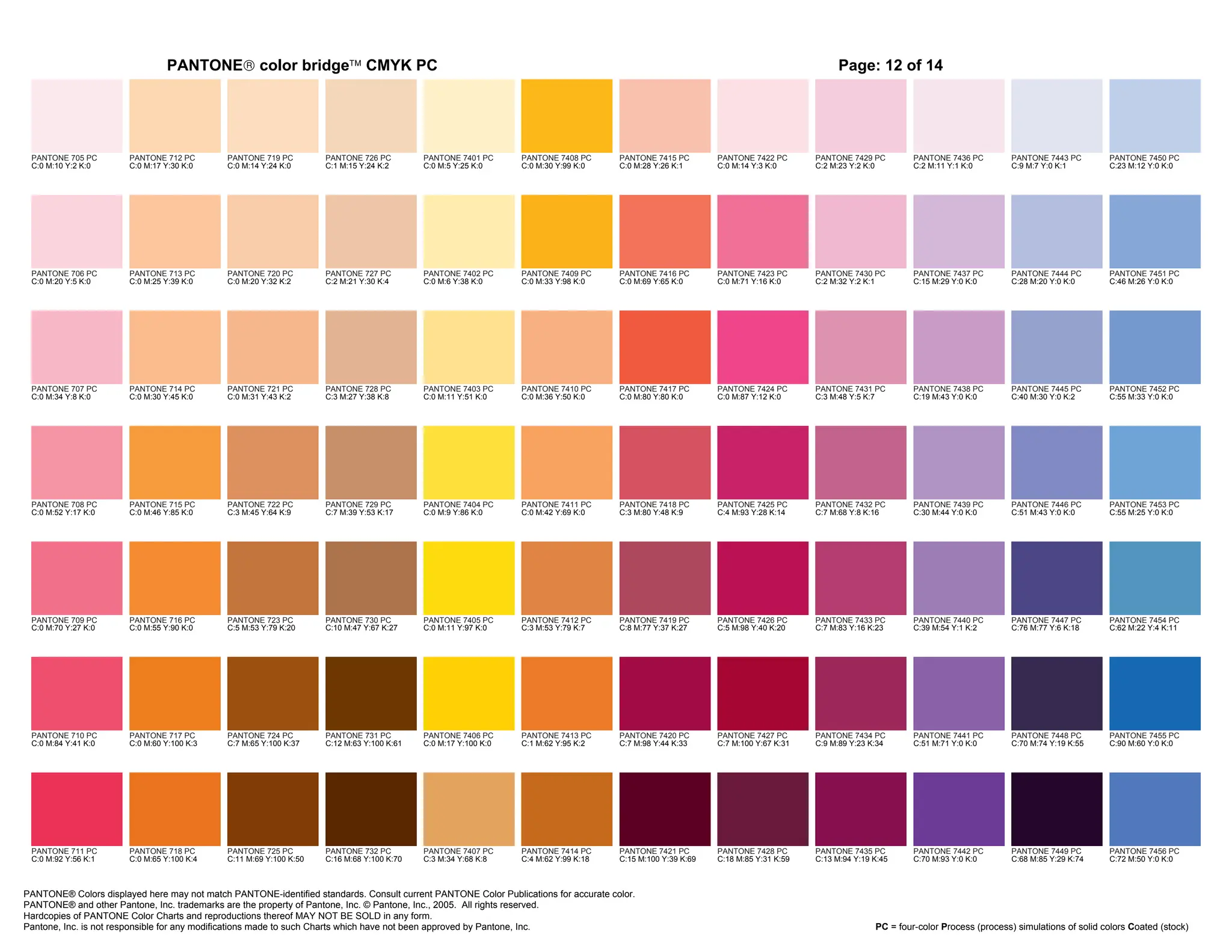 pantone-pc-chart.pdf