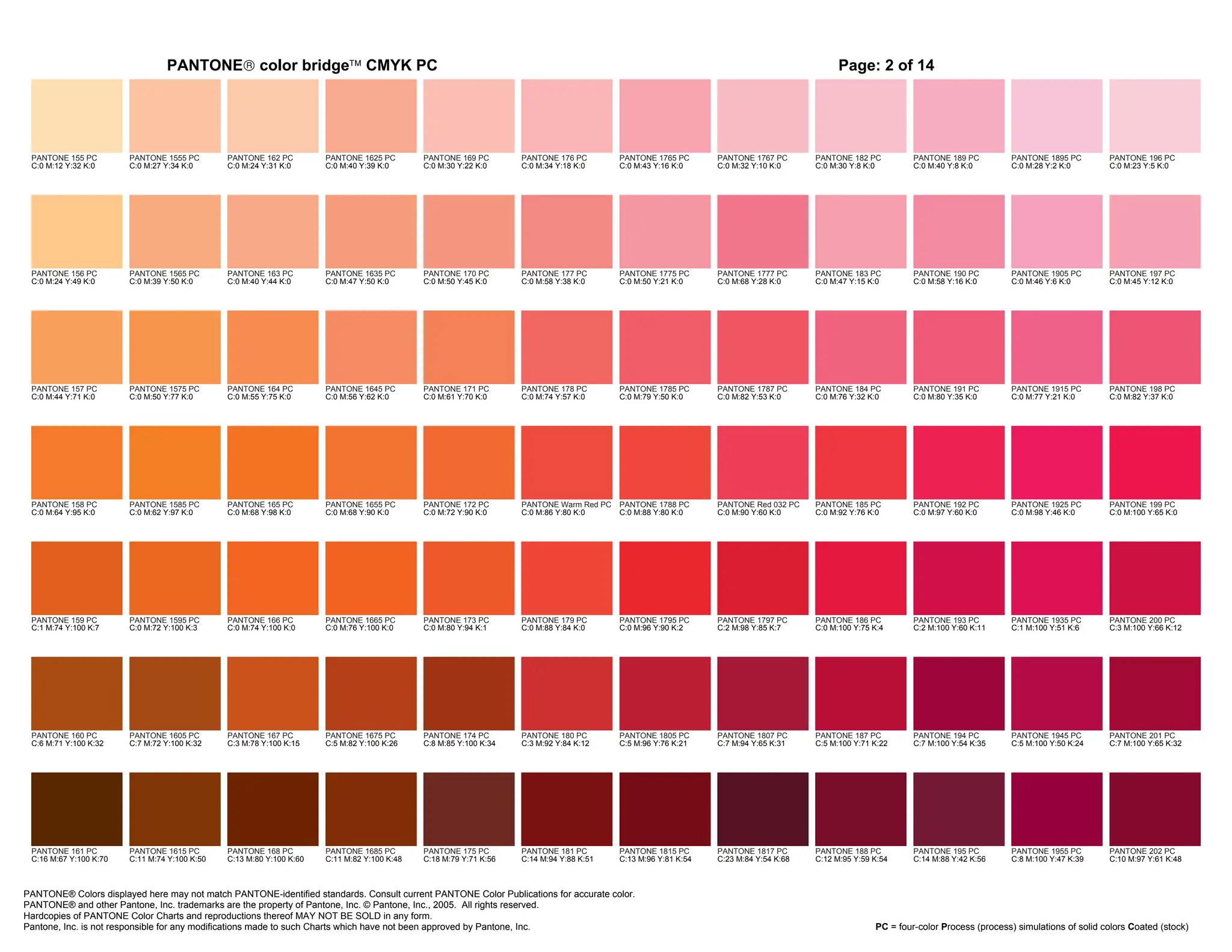 pantone-pc-chart.pdf