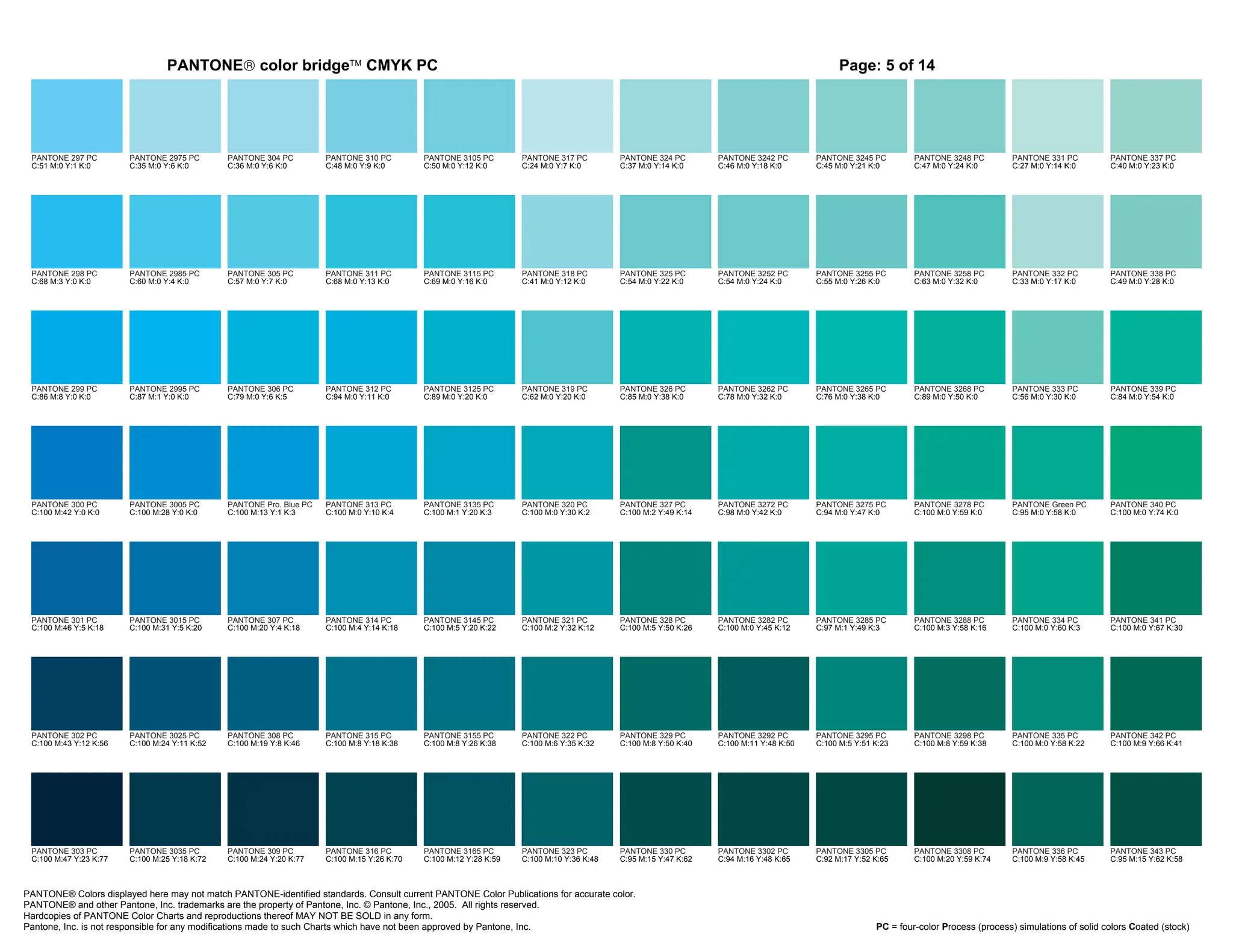 pantone-pc-chart.pdf