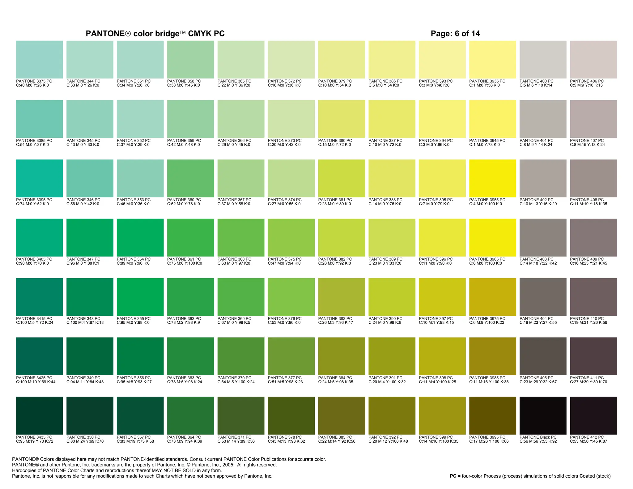 pantone-pc-chart.pdf