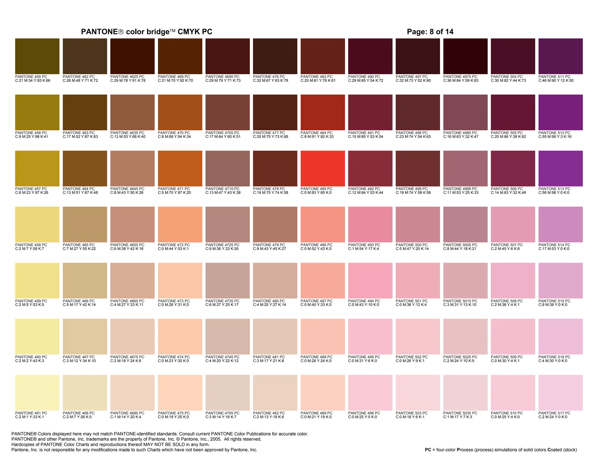 pantone-pc-chart.pdf