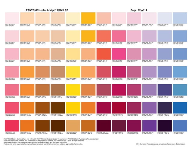 pantone-pc-chart.pdf