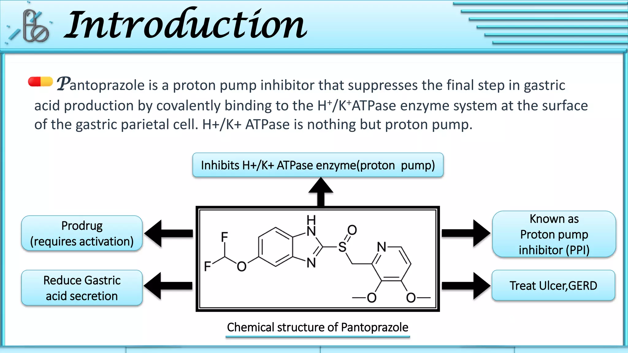 Pantoprazole | PPTX