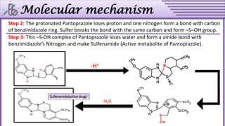 Pantoprazole | PPTX