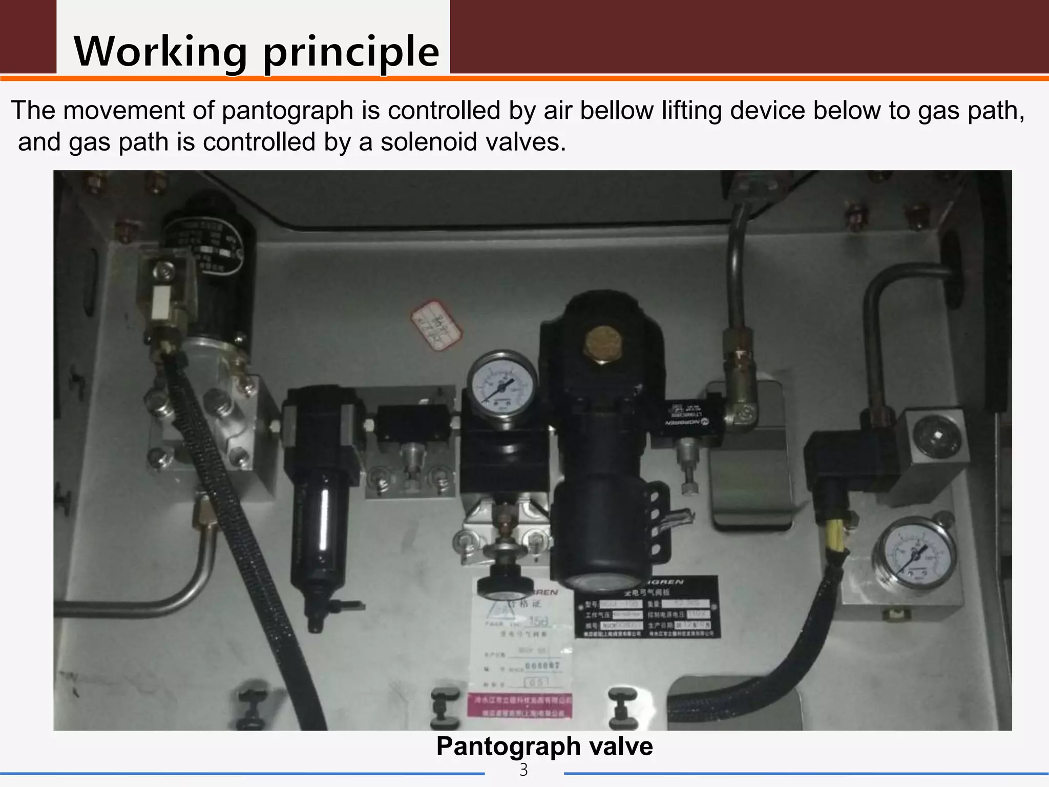 PANTO SLIDE.pptx
