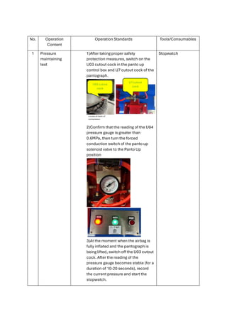 Pantograph WorldSkills Malaysia Module By Wan Hamiz Ozai | PDF