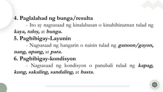 PANTUKOY bahagi ng panalita. 124624584pptx | PPTX
