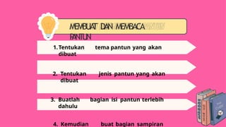 PANTUN.pptx.................................... | PPTX