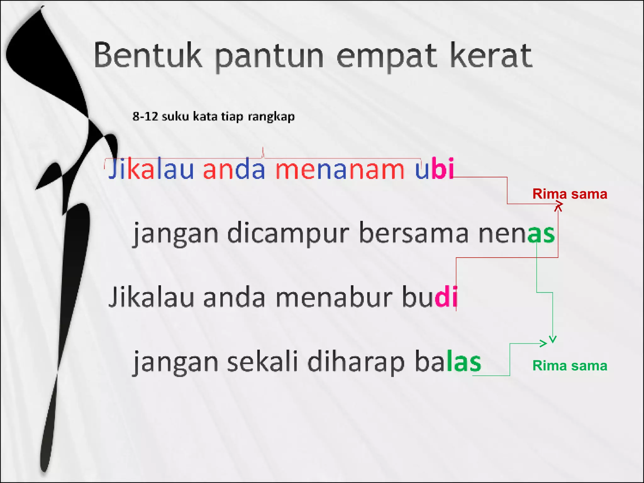 Pantun Melayu | PPT