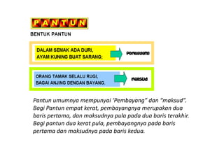 Pantun | PDF
