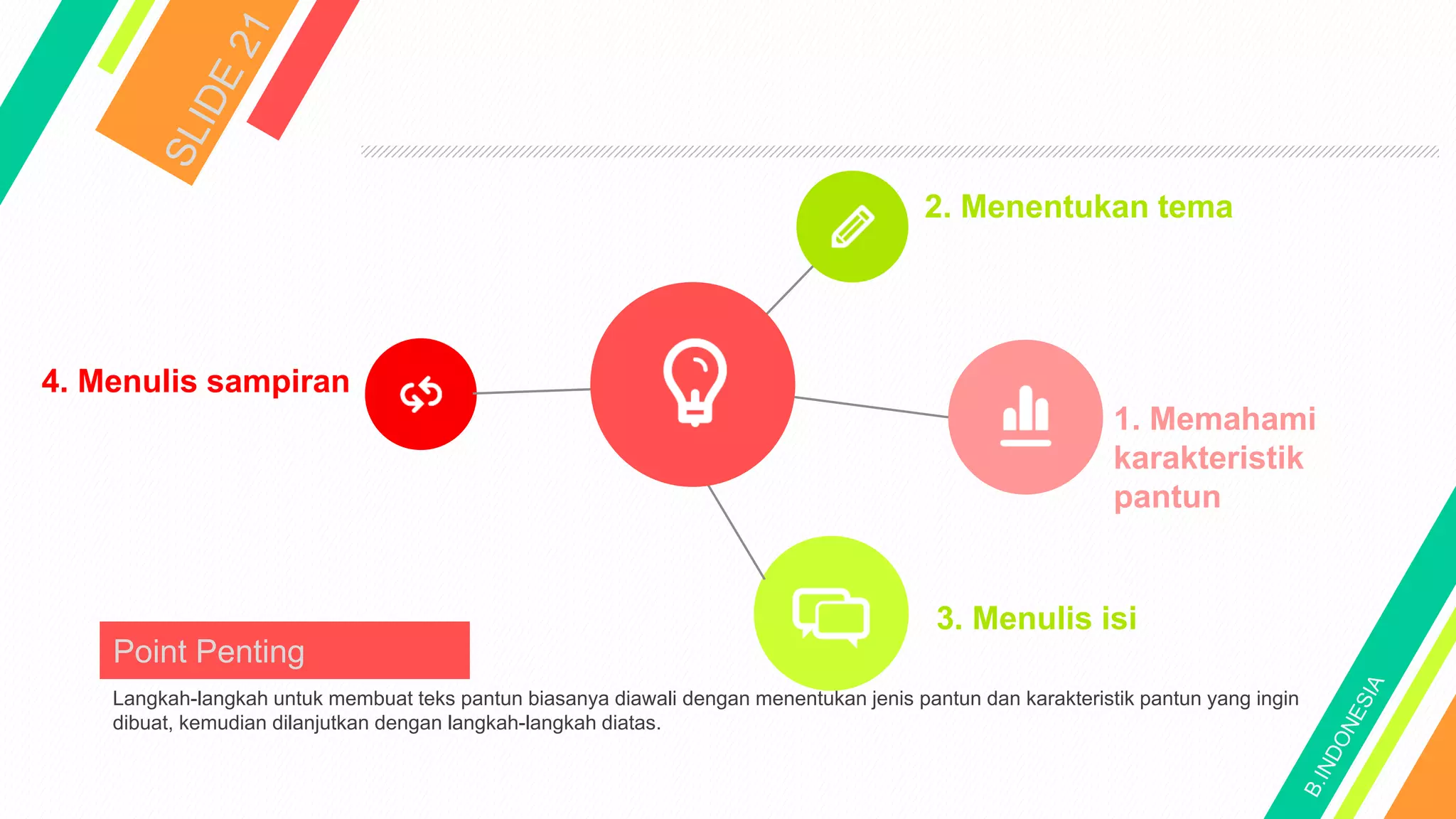PPT PANTUN | PPTX