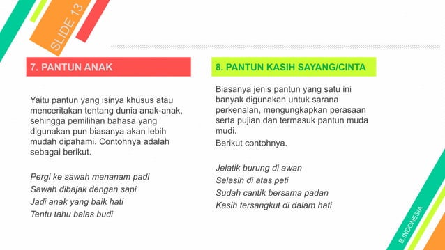 PPT PANTUN | PPTX